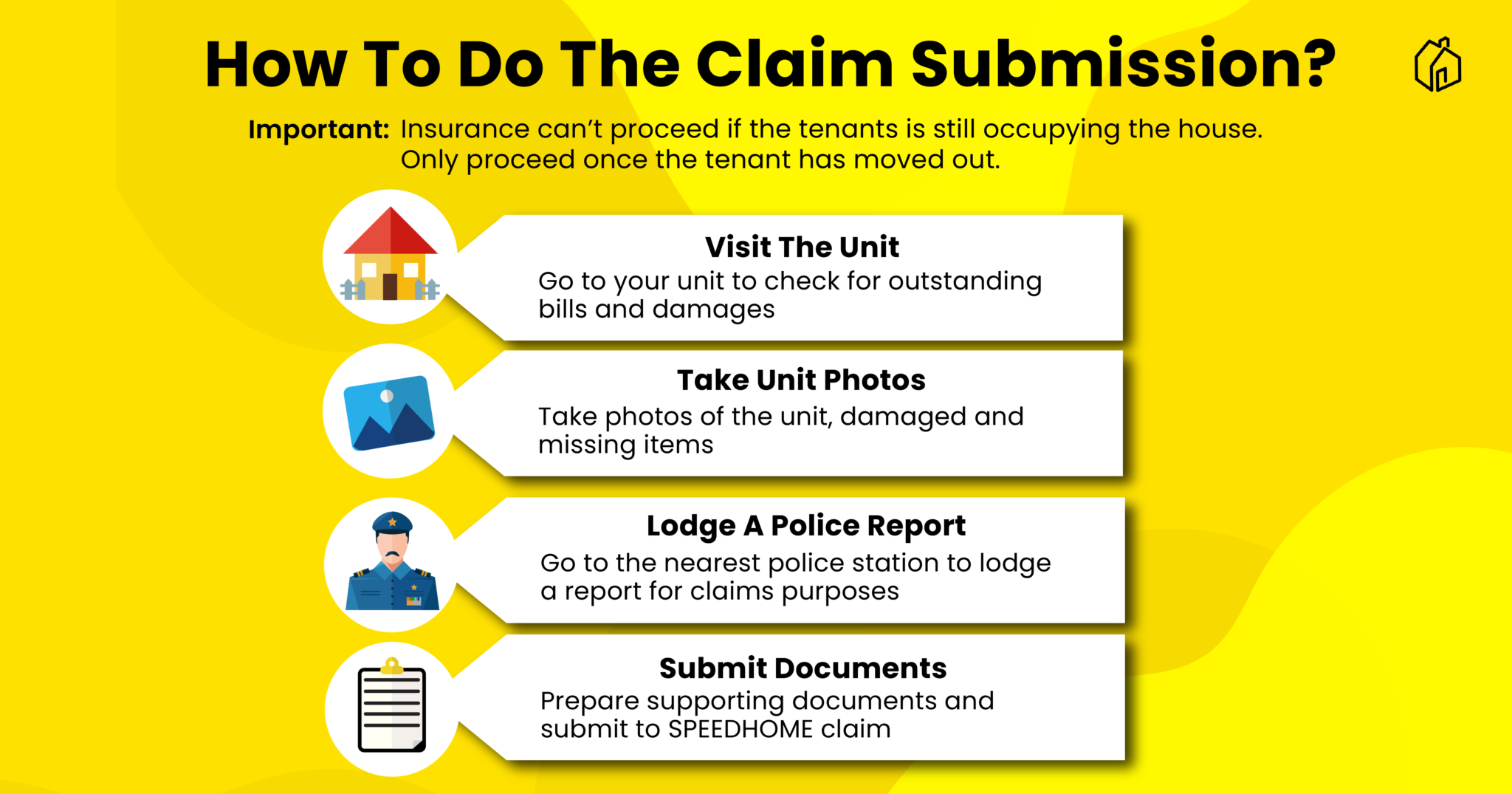 Tenancy Claims Submission | SPEEDHOME Claims Track Record