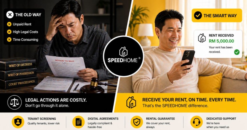 Writ of Distress Malaysia: How Landlords Recover Unpaid Rent (2026)