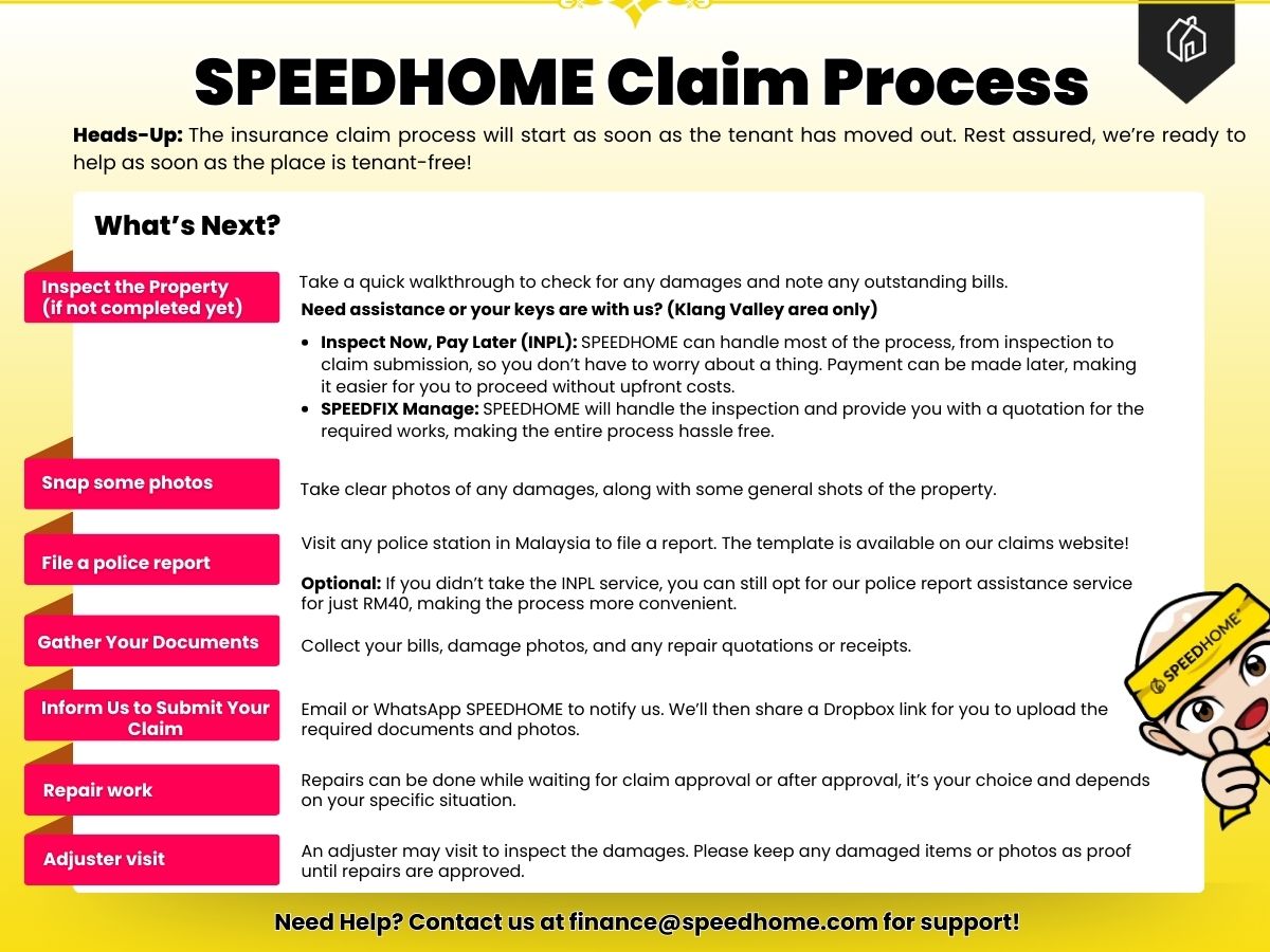 Tenancy Claims Submission: SPEEDHOME Guide for Landlords