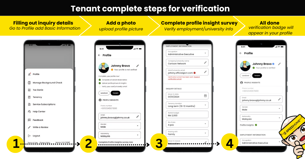How to Verify Your SPEEDHOME Account: A Step-by-Step Guide