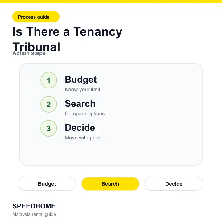 Tenancy Tribunal Malaysia: Where to Take Your Rental Dispute (2026)